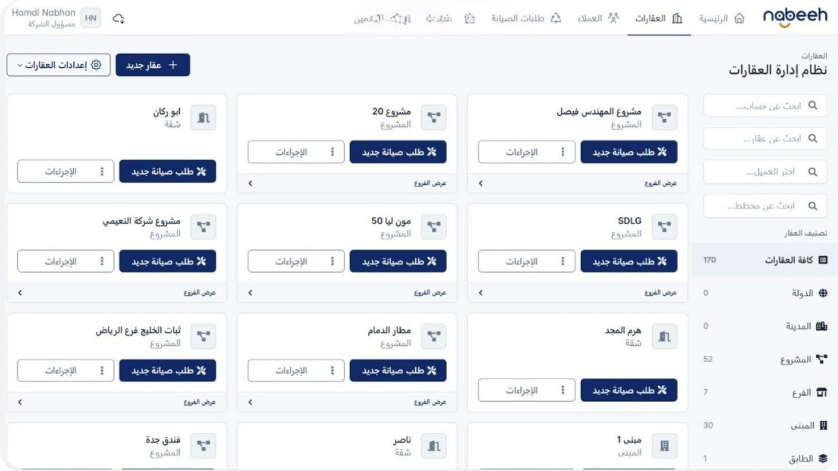 الحلول – Nabeeh